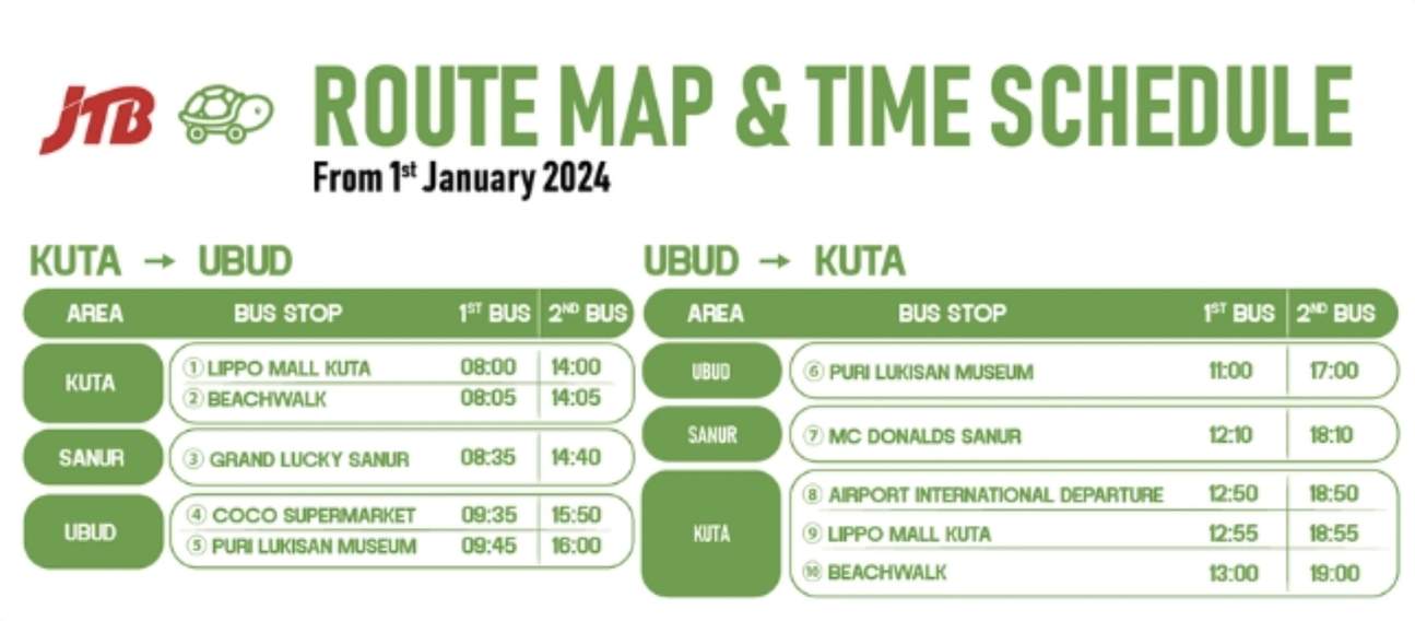 Kura Kura Bus Public Transfer between Kuta and Ubud - Klook United Kingdom