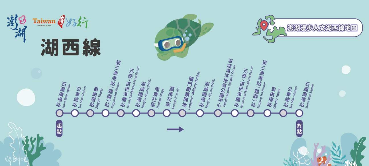 Taiwan Travel Penghu｜Transferts urbains partagés｜Penghu North Ring et ...