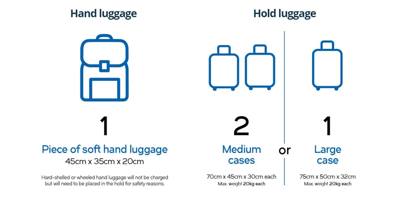 Coach Transfers between Heathrow Airport (LHR) and Central London in ...