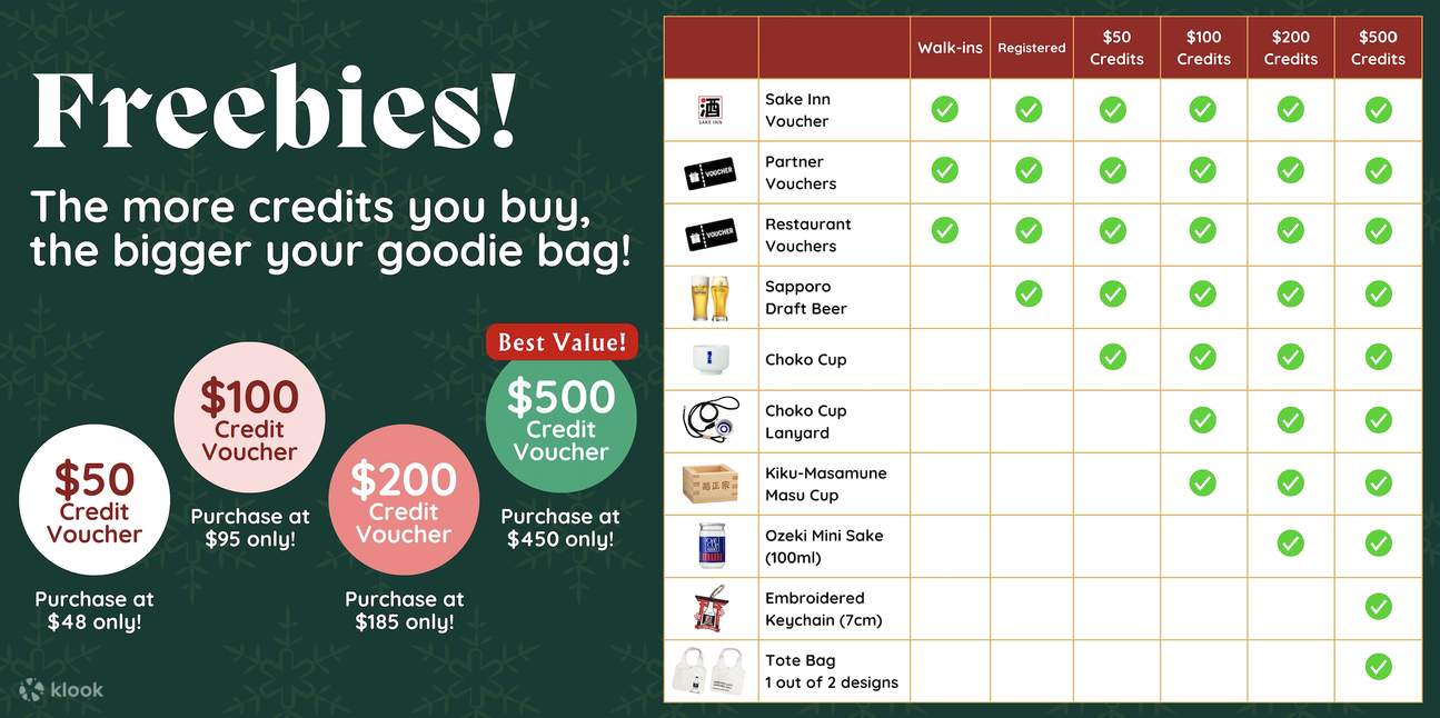 Sake Inn Warehouse Sale - Klook Malaysia