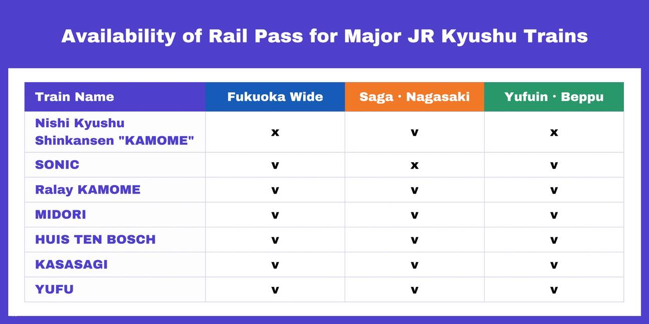 fukuokawidepass - Klook Philippines