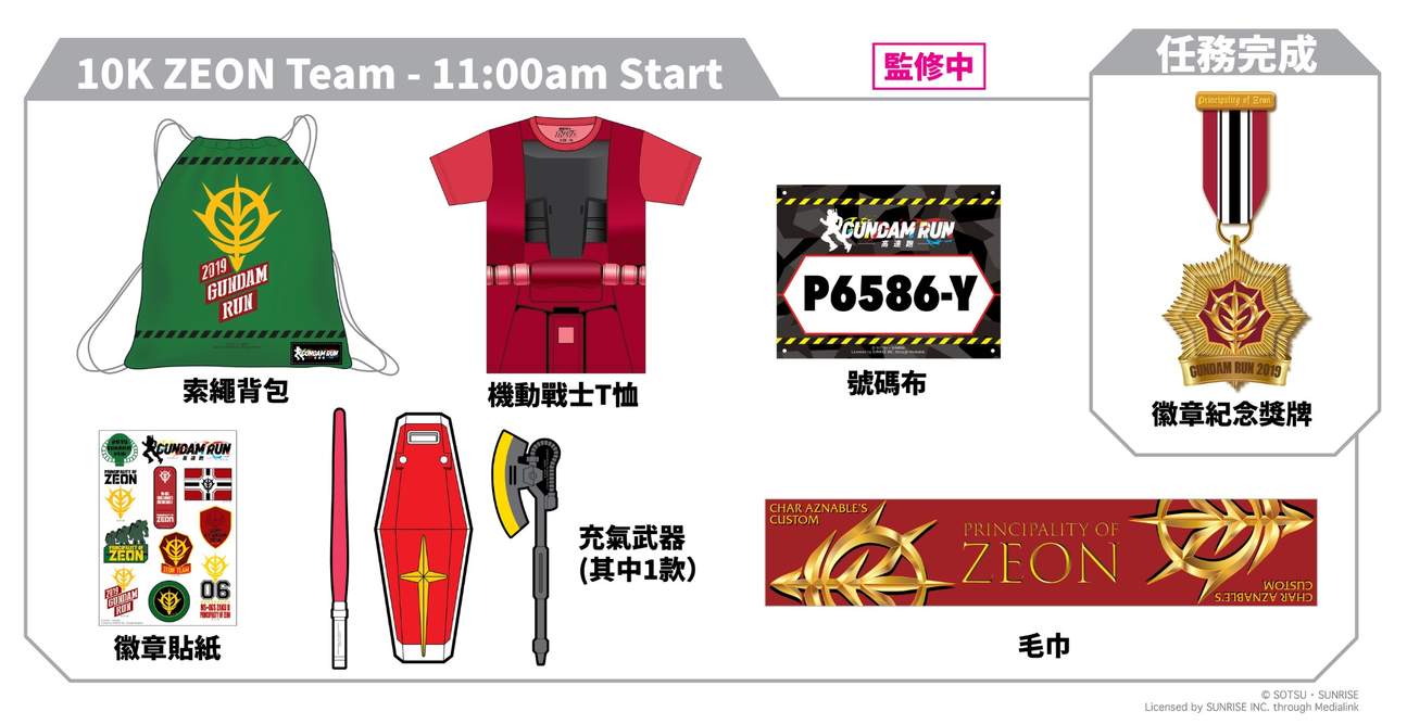 Gundam Run Hong Kong 2019 Registration - Klook United States