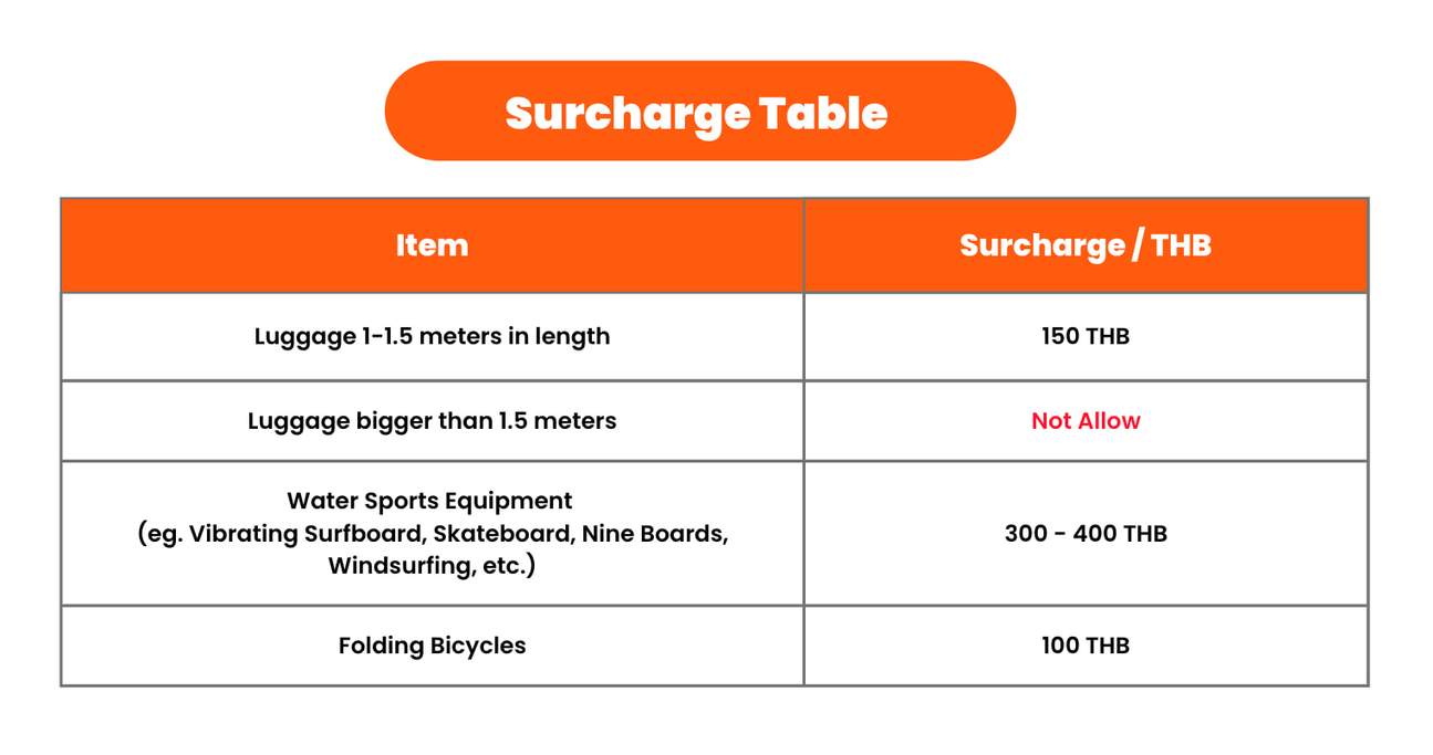 Ferry and Bus Combo Ticket from Koh Tao to Koh Lanta, Thailand - Klook