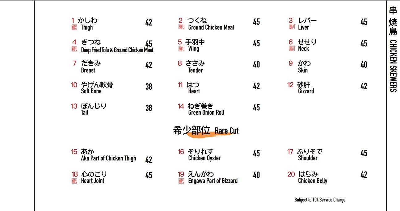 [Online Reservation] Yakitori Torisho in Central - Klook United States