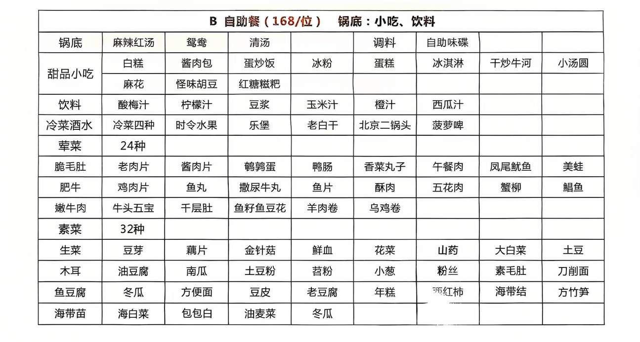 Chongqing 1941 Hotpot Buffet Restaurant (Chongqing hotpot + a variety of dishes + Republic of ...