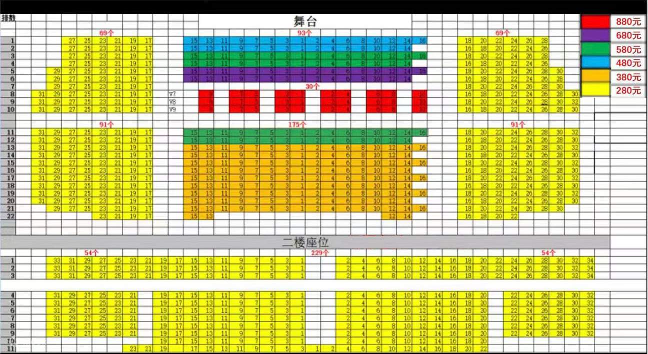 Tiket Teater Merah Beijing - Pertunjukan Akrobat Multimedia Skala Besar ...