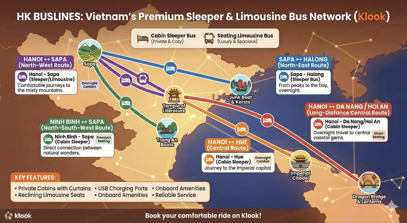 Hanoi - Sapa Sleeper Bus by HK Buslines - Klook The Bahamas