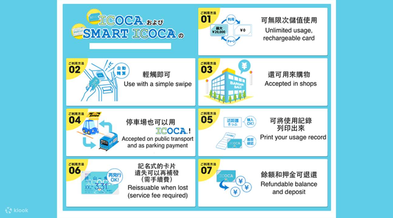 Buy ICOCA IC Card and Explore Osaka, Kyoto in one Card at Low Prices ...