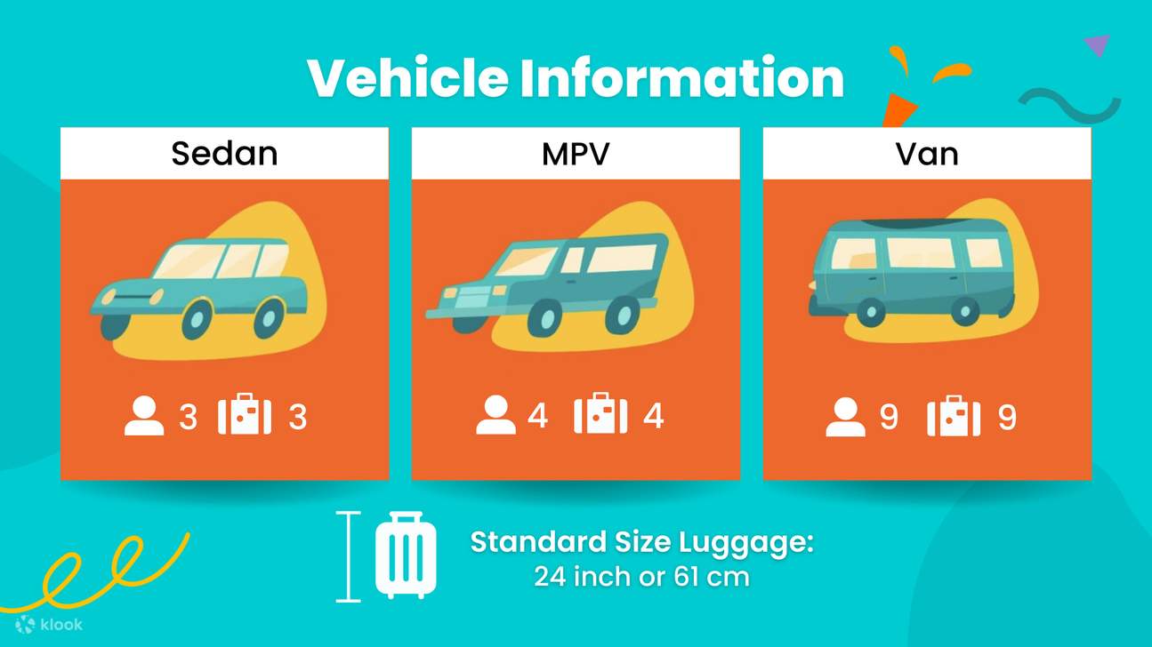 包車導覽 清邁白廟 And 黑廟 And 金三角邊境之旅（中文嚮導） Klook 客路
