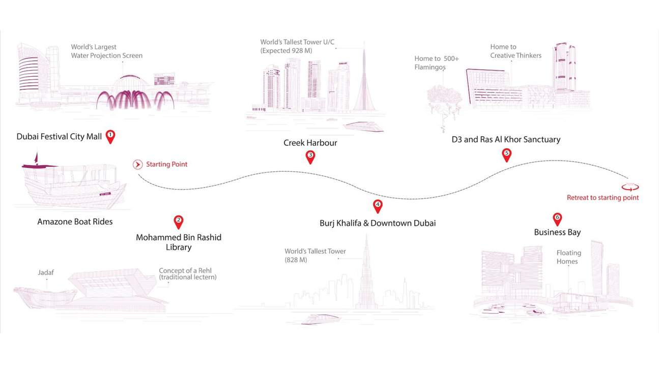 Burj Khalifa sunset abra experience in Dubai - Klook Canada