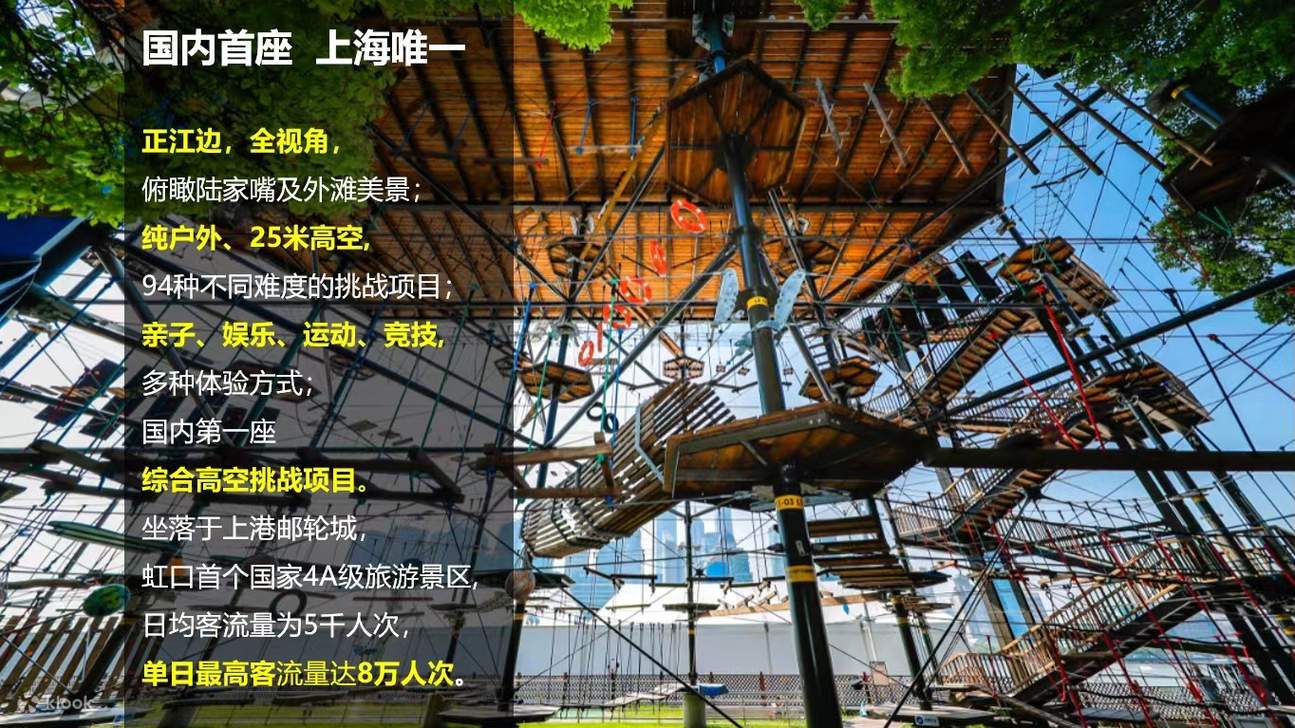 Shanghai Magic Jungle Ticket - Klook Philippines