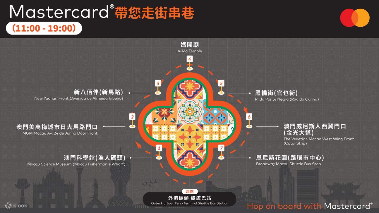 Make Macau Yours with Mastercard - Klook