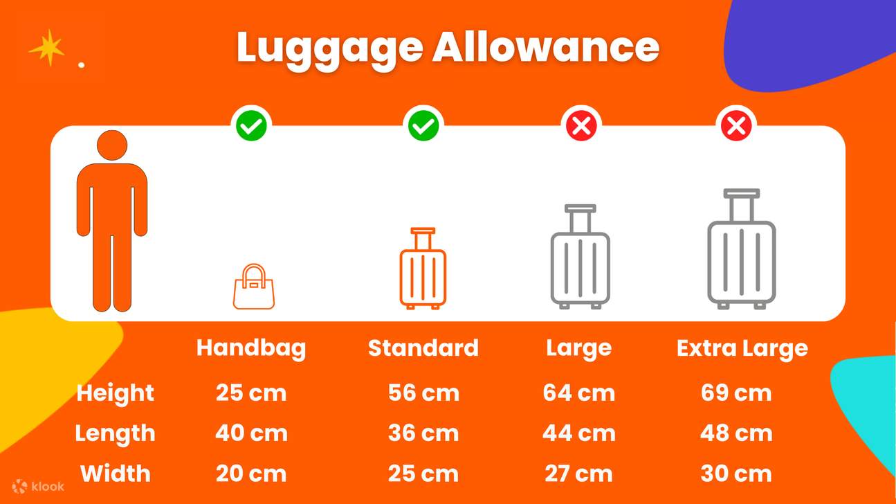 Bangkok - Pattaya Shared Van - Klook