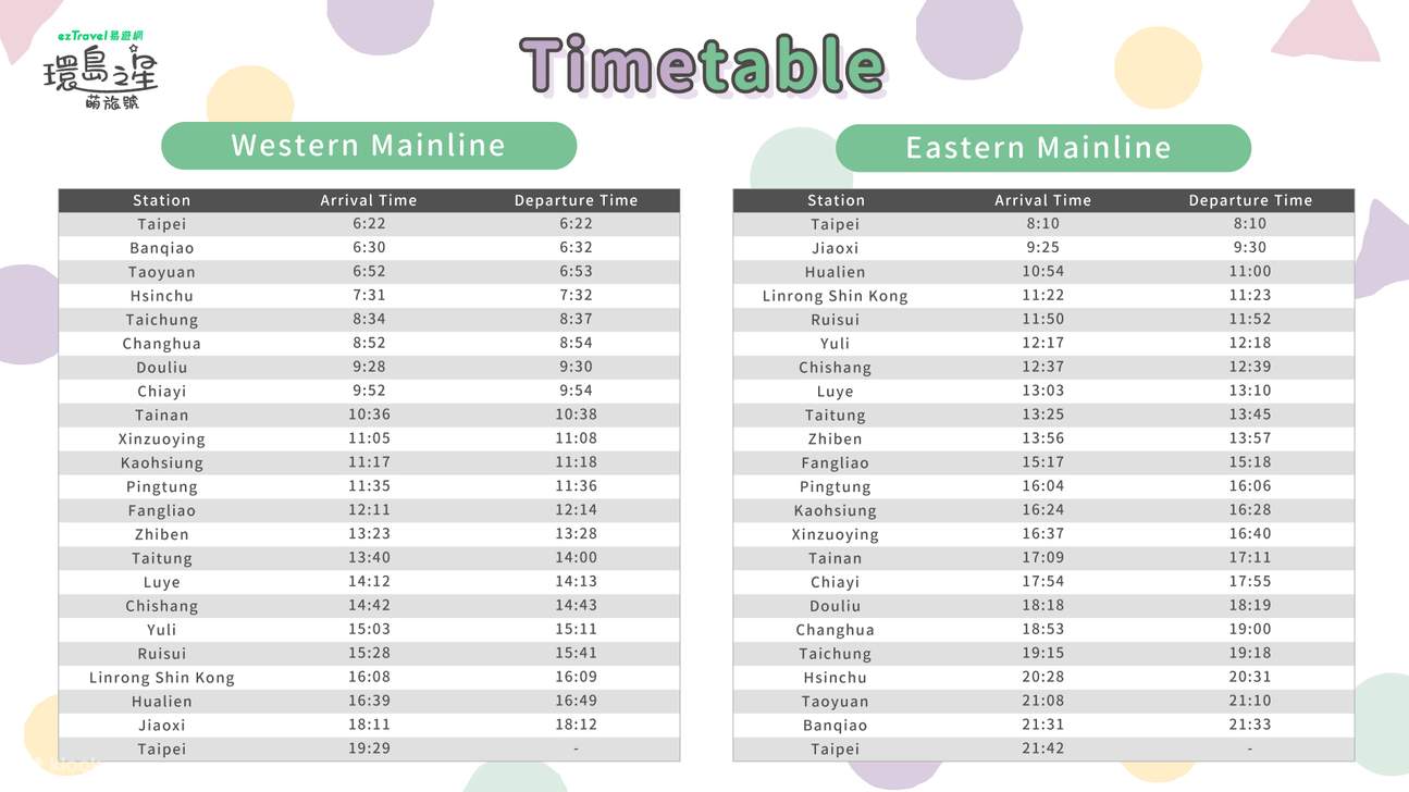 Taiwan Railway Formosa Express Themenzug-Ticket - Klook, Vereinigte Staaten