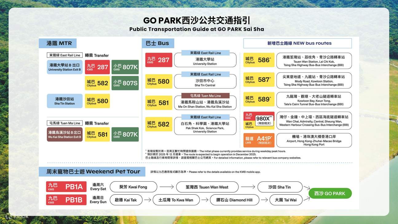 Sham Chung & Tai Po Fish Rafts Eco Discovery Tour - Klook Australia