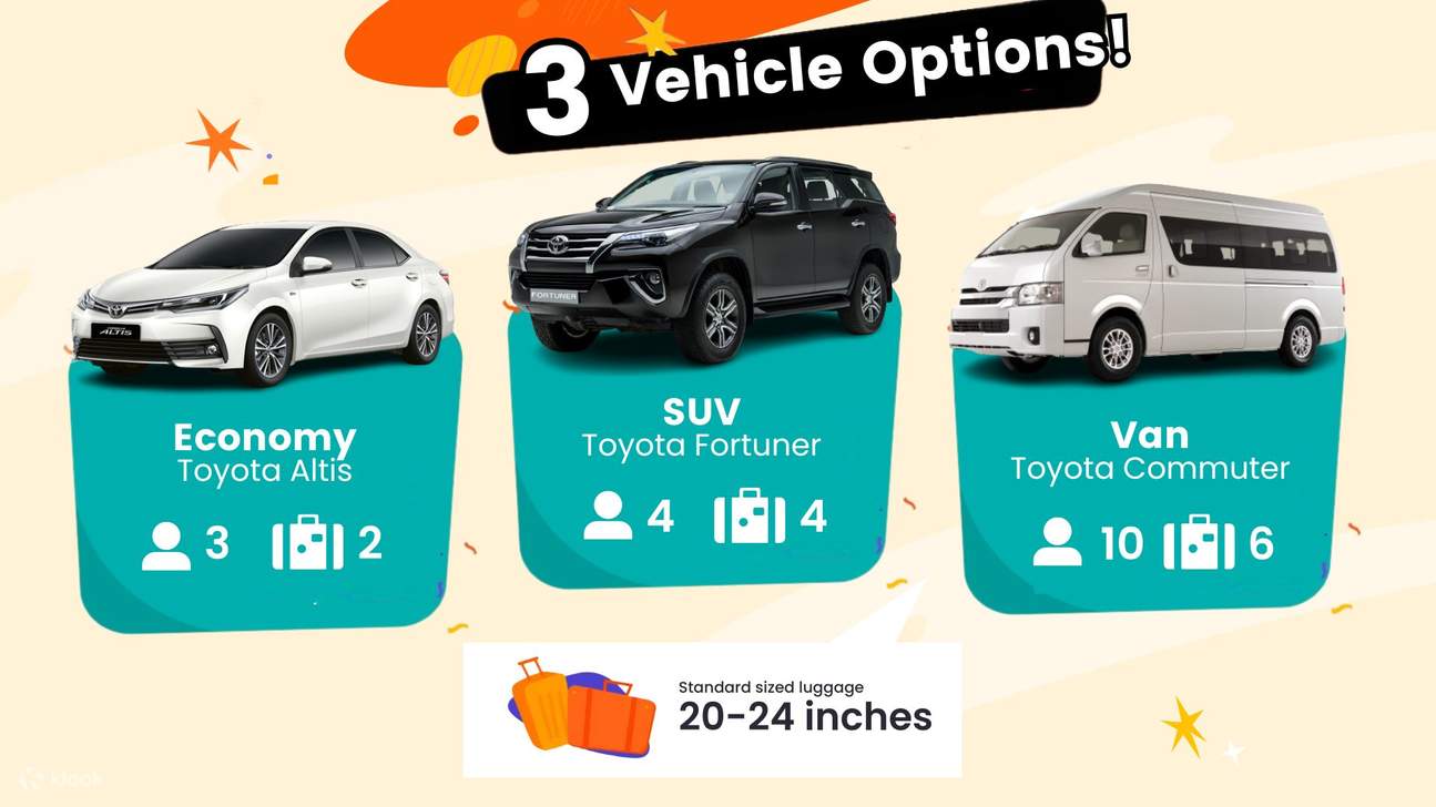 Rental Mobil Pribadi Phuket oleh Thai Rhythm, Thailand - Klook Indonesia