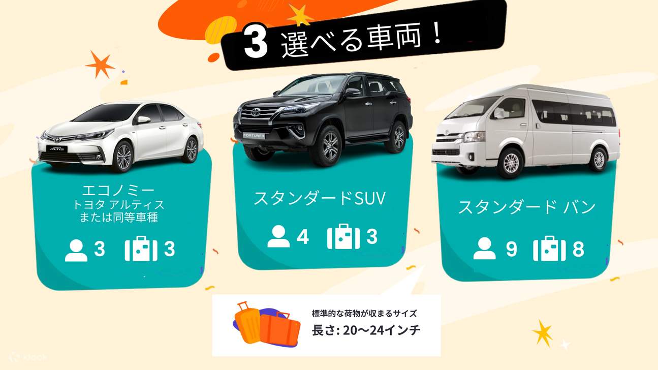 バンコクとアユタヤのドライバー付きレンタカー（Okasto 提供） | Klook