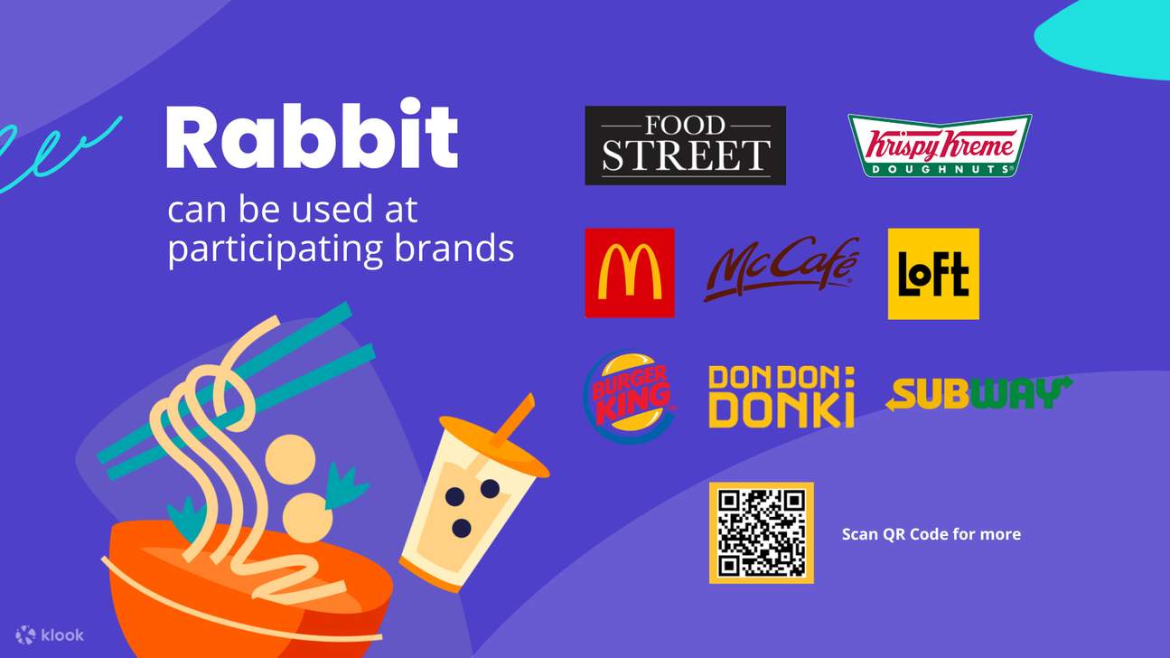 Mua Online Thẻ BTS Skytrain Rabbit, Bangkok - Klook Việt Nam