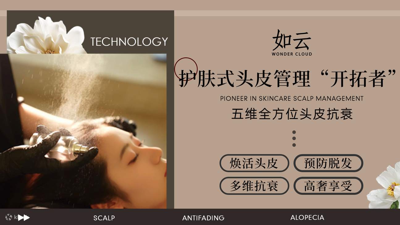 WONDER CLOUD Scalp Anti-Aging, Anti-Hair Loss, and Hair Growth Healing ...