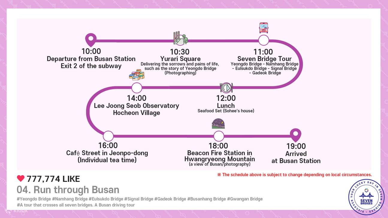 Seven Bridges Tour in Busan - Klook India