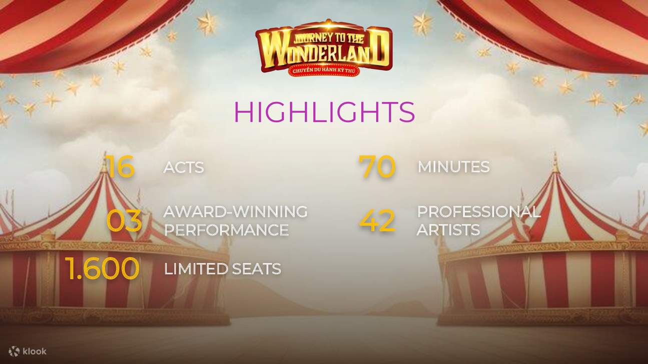 Journey to the Wonderland Show Ticket in Vietnam - Klook