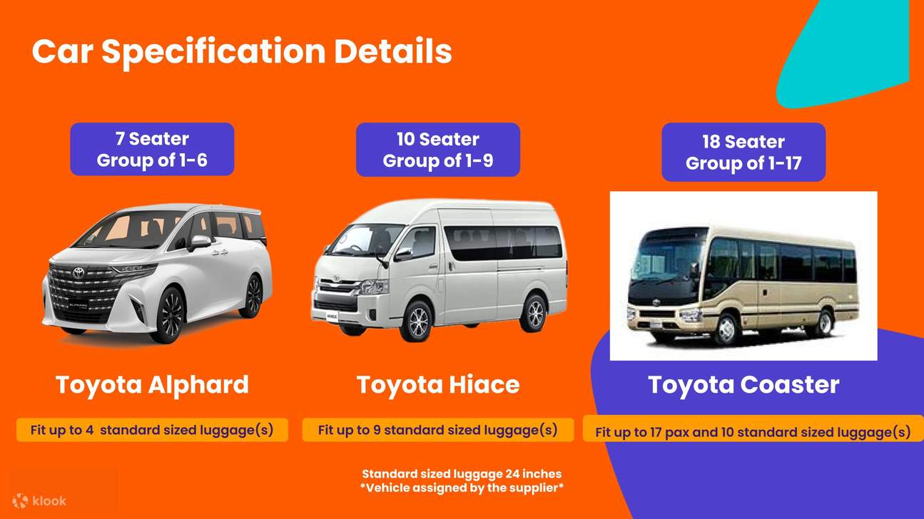 Sapporo Car Rental with Driver: Biei, Furano, Noboribetsu, Lake Toya ...