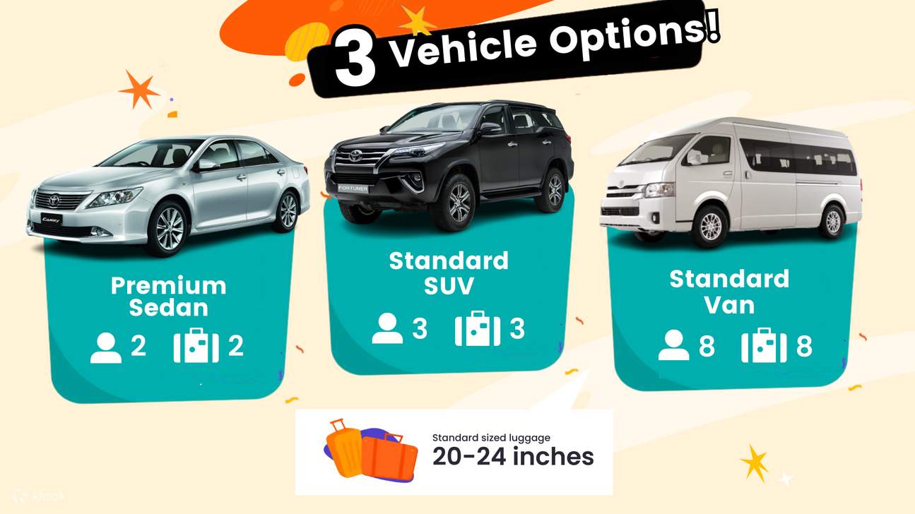 Wat Rong Khun & Museum Baandam & Sewa Mobil Perbatasan Segitiga Emas ...