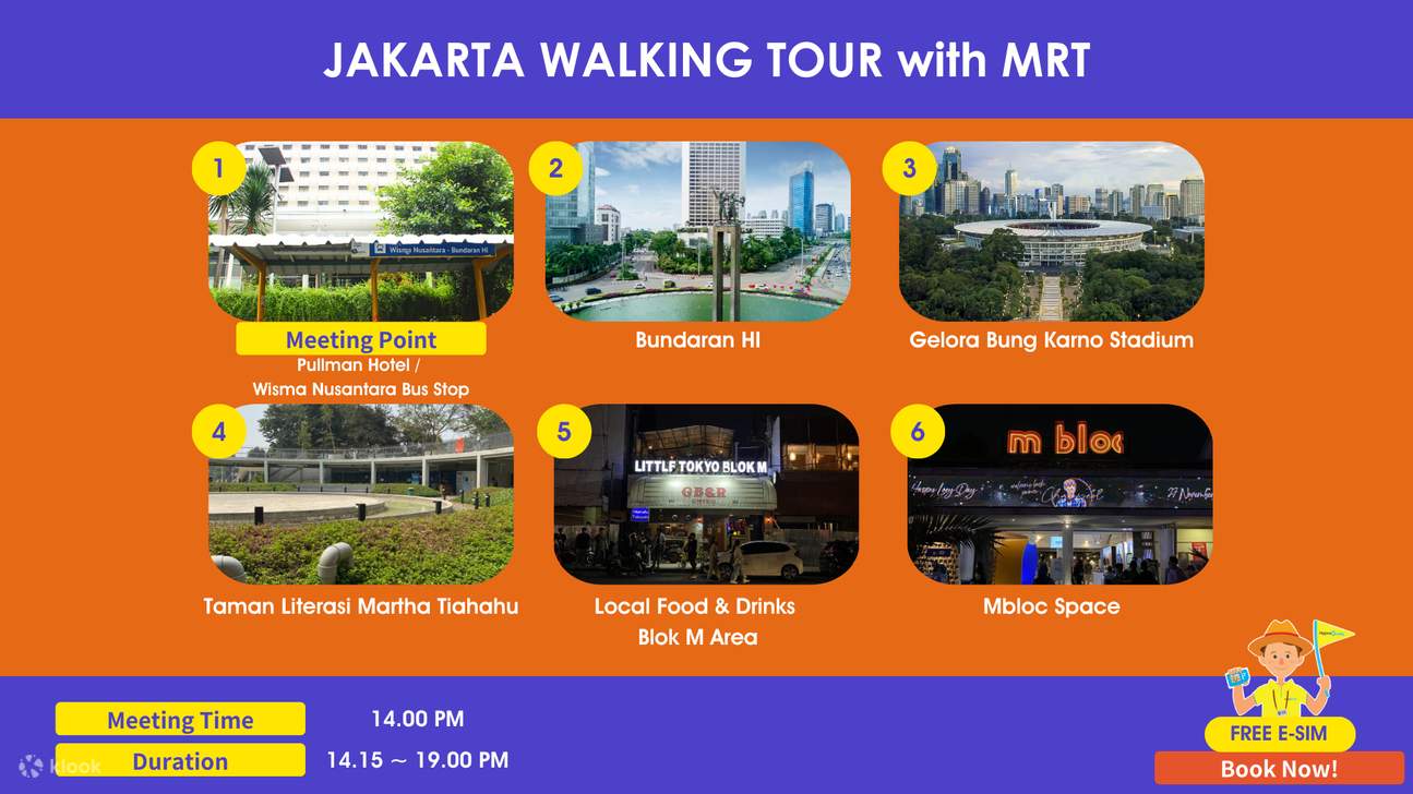 Jakarta Walking Tour with MRT | Multilingual Guide - Klook United States