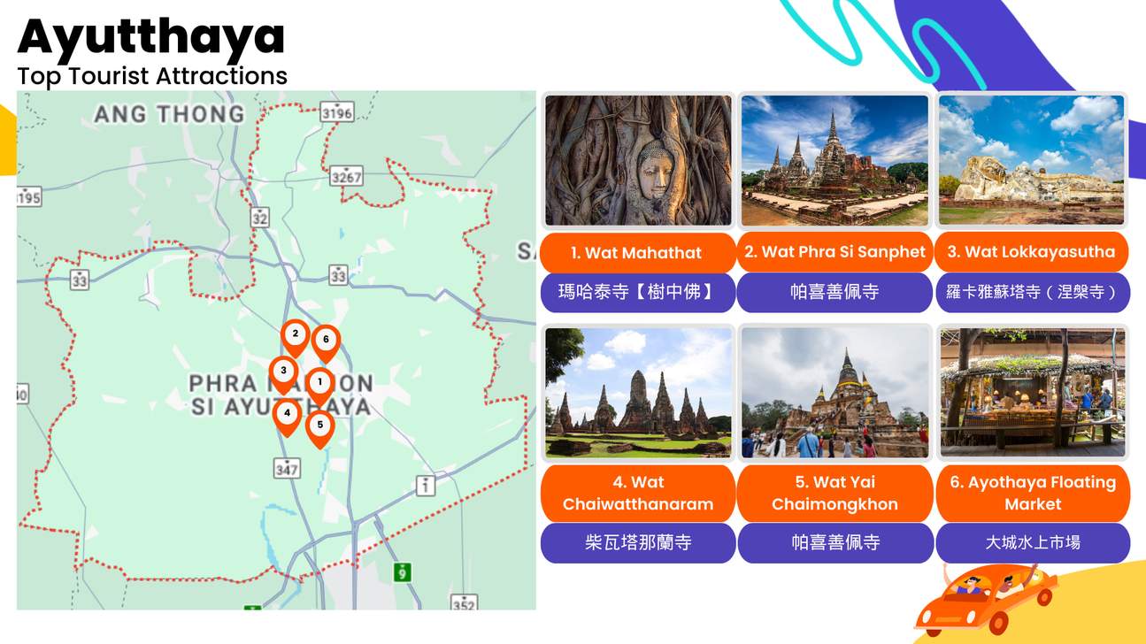 Rental Mobil Bangkok dan Ayutthaya dengan Sopir oleh Okasto - Klook Indonesia