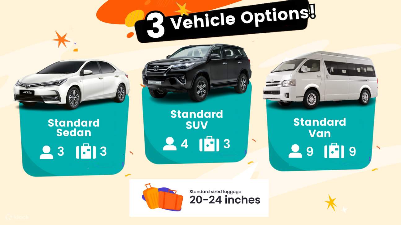 Pemindahan Bandar Peribadi antara Chiang Mai, Chiang Rai & Mae Hong Son ...