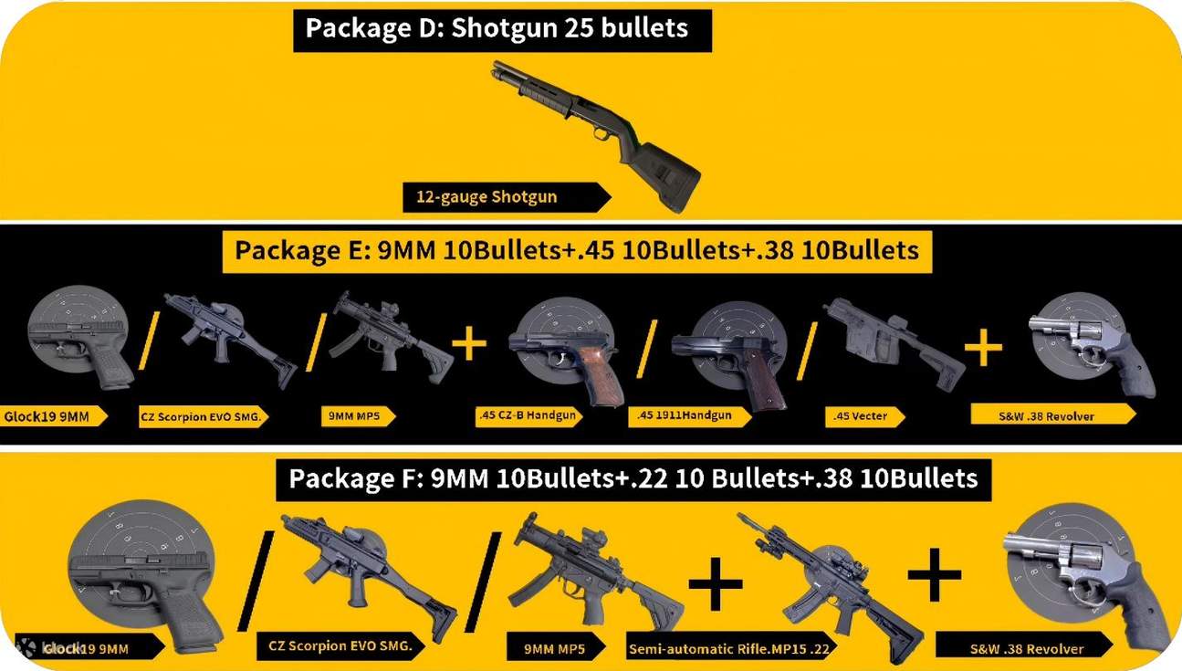 Join In Ratchanawi Bang Na Shooting Range Experience in Bangkok - Klook