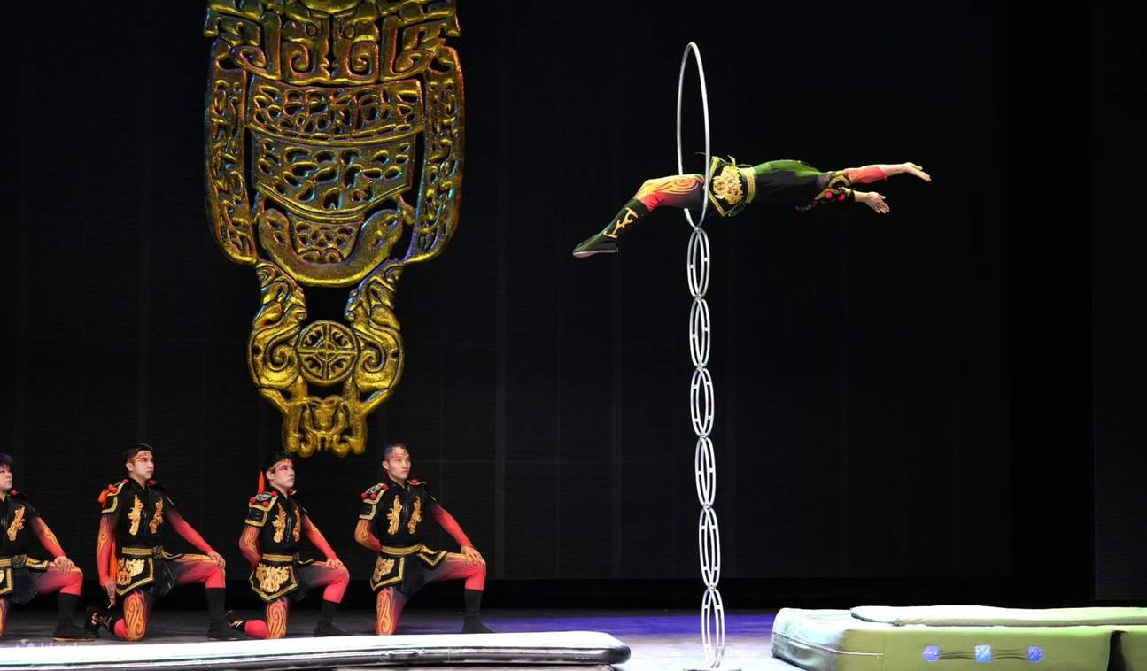 Beijing Chaoyang Theatre Acrobatic Show "Peak Performance" Ticket ...