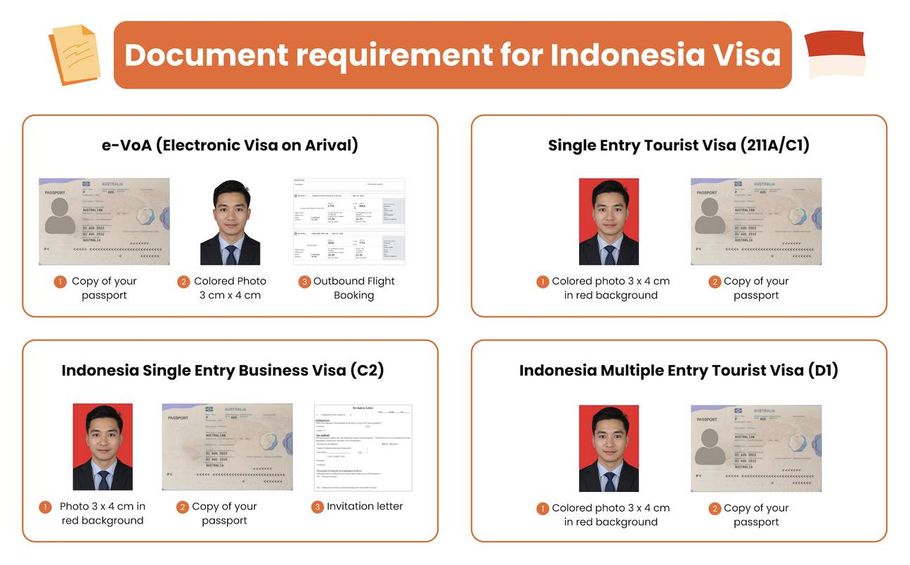 Indonesia e-Visa Service for International Tourist - Klook Australia