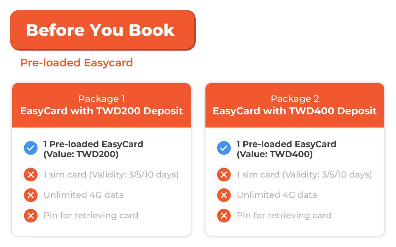 EasyCard for Taipei and Kaohsiung (TPE Airport Pick Up) - Klook Singapore