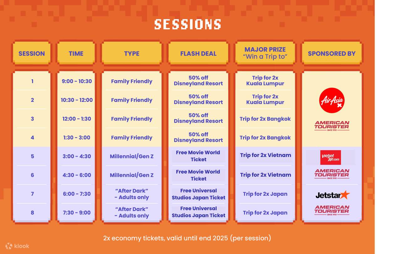 Klook Travel Fest 2024 in Sydney - Klook Estados Unidos