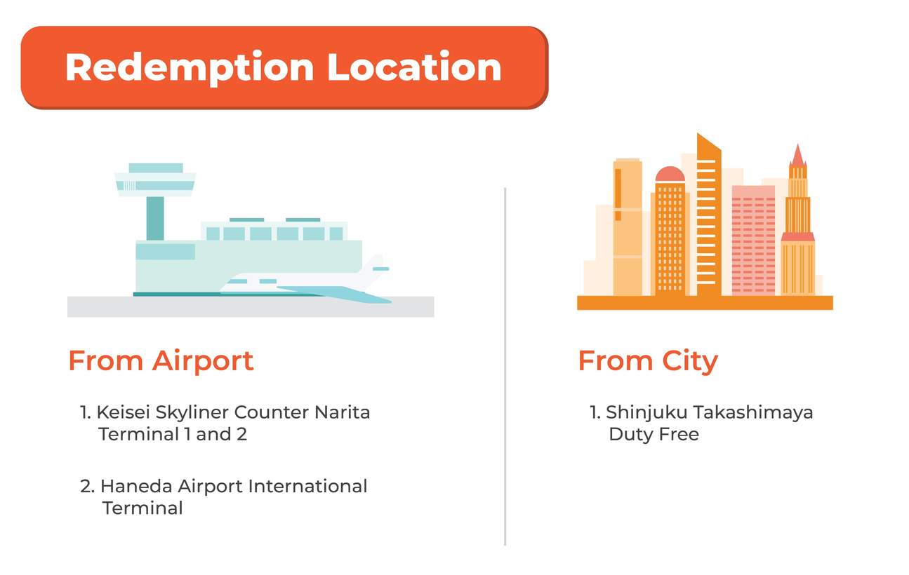 Buy Suica IC Card in Tokyo Online | All-in-one Transport Card - Klook客路