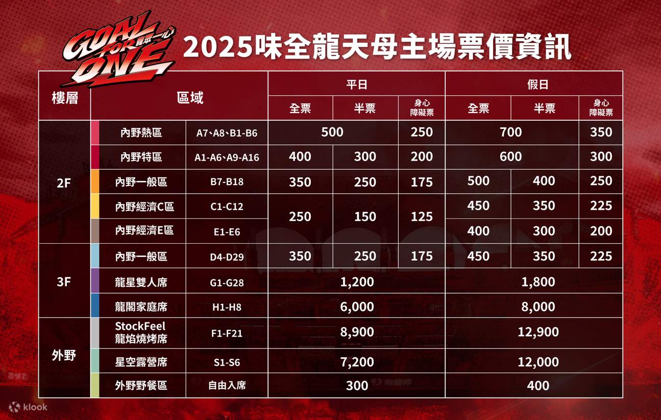 36 Years of Chinese Professional Baseball League 2025 Wei Chuan Dragons ...