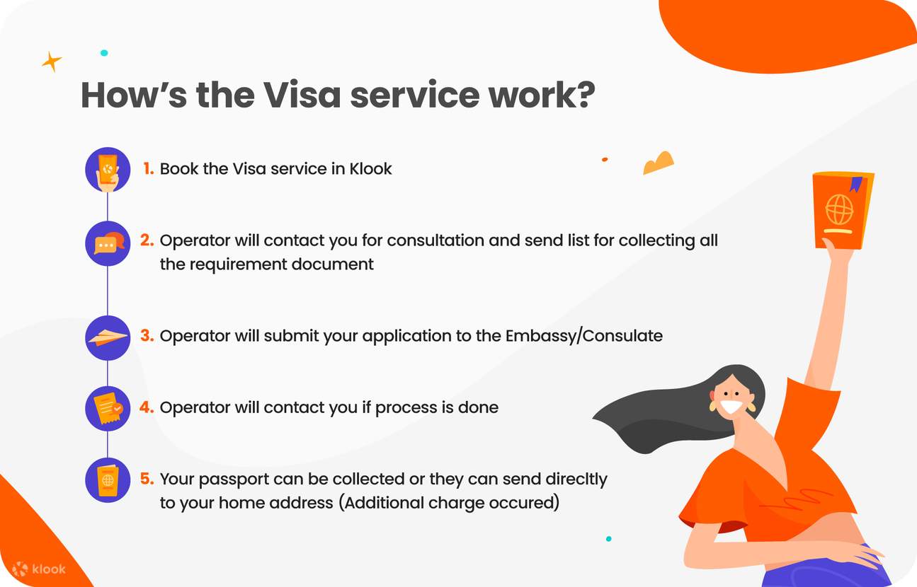 Korea Visa Service from Go Visa - Klook Singapore