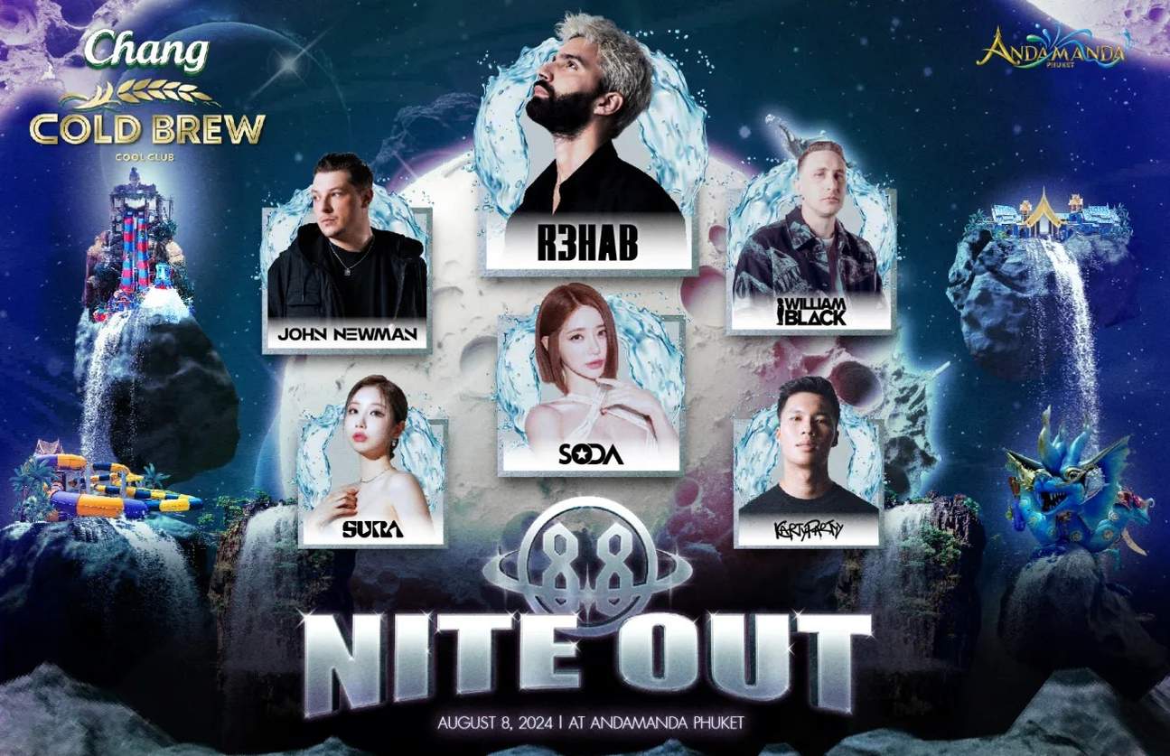 Andamanda Phuket Ticket - Klook United States