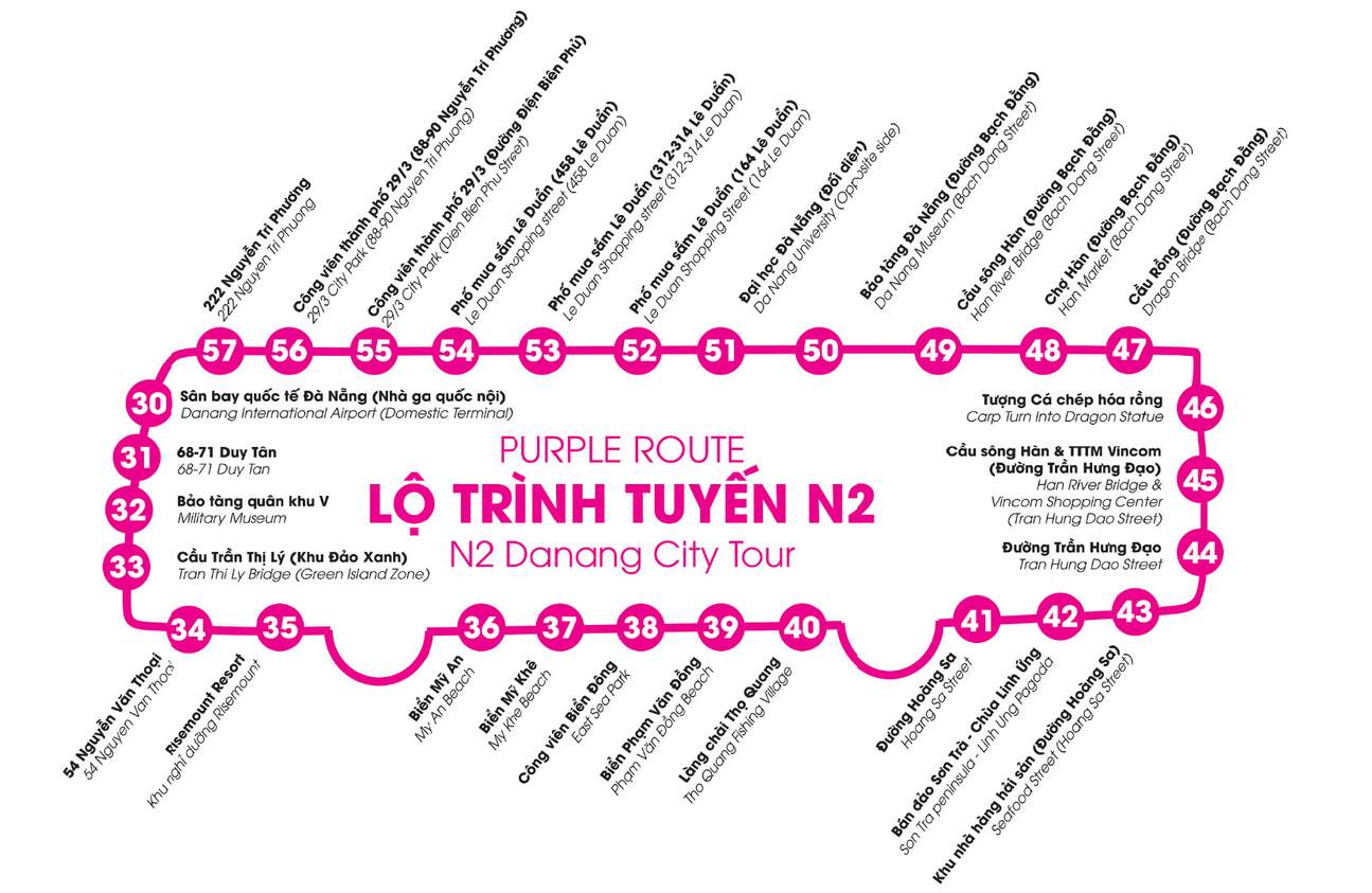 [SALE] Da Nang Hop On Hop Off Open Double Decker Bus Pass - Ticket KD