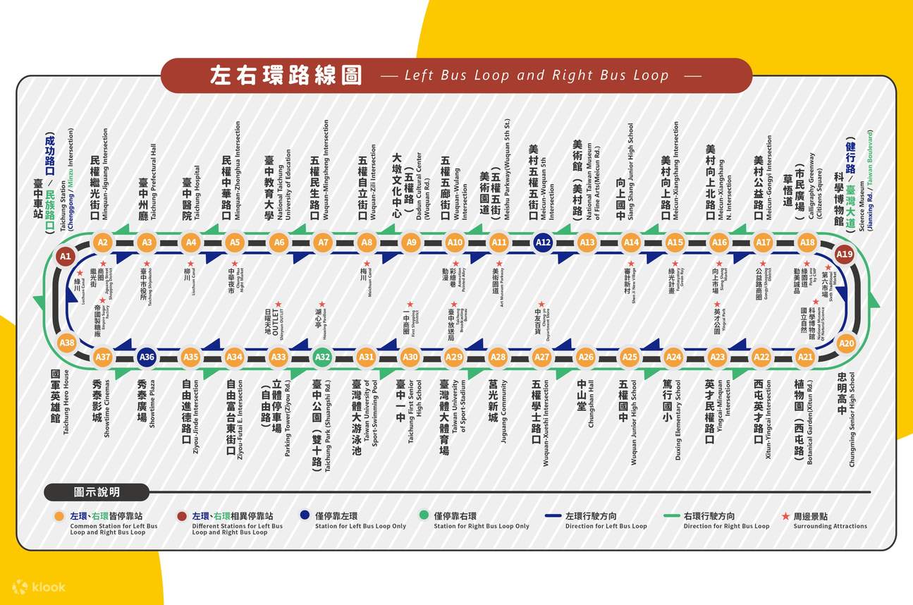 Taiwan Tourist Shuttle Taichung Midtown Bus Loop Pass - Klook Singapore