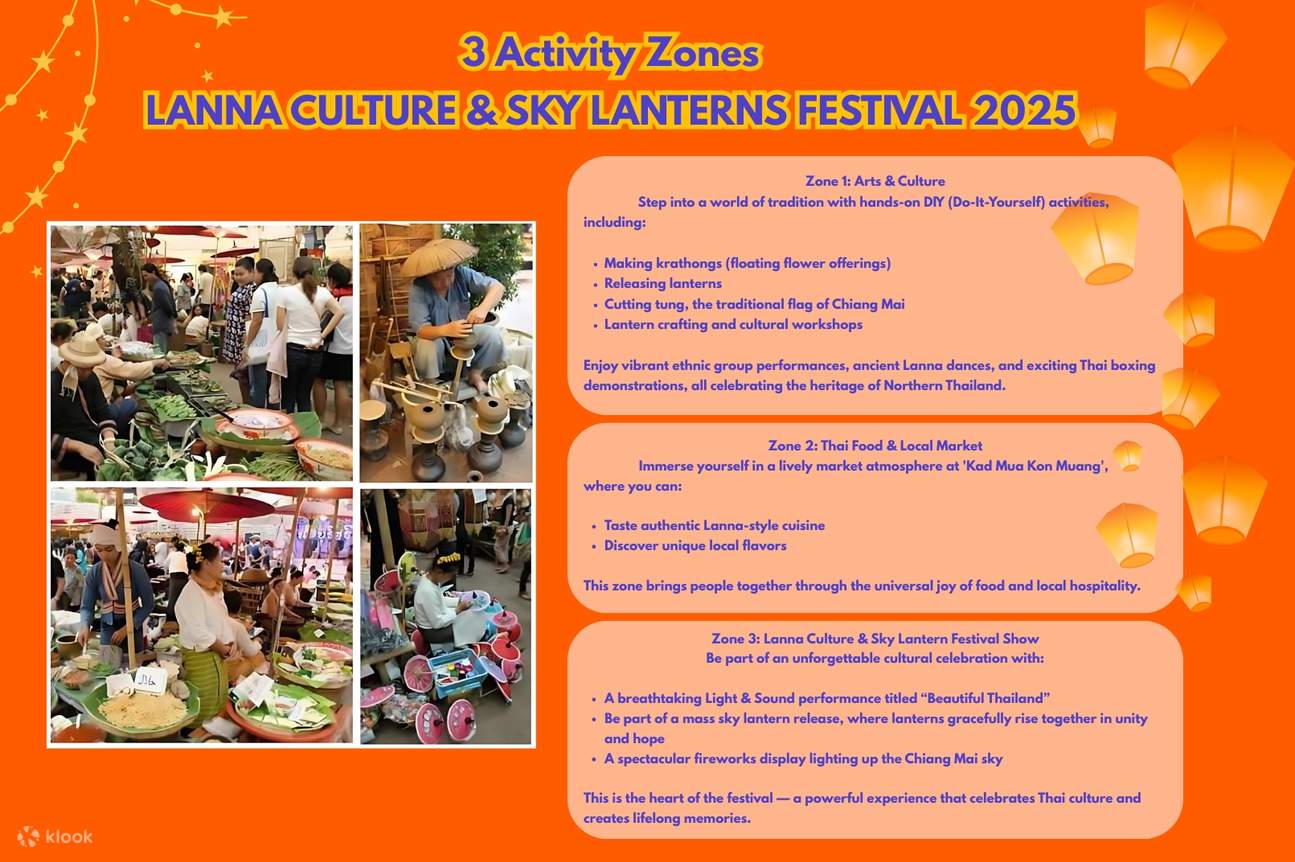 Pengalaman Chiang Mai Yi Peng Lantern Festival 2025 - Klook Indonesia