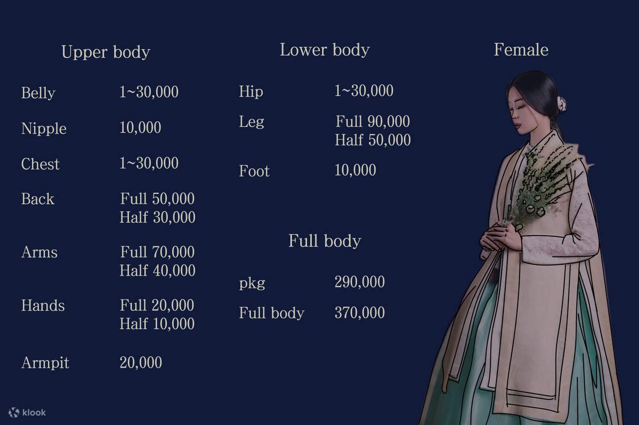 Professional Waxing Service in Gangnam - Klook Philippines