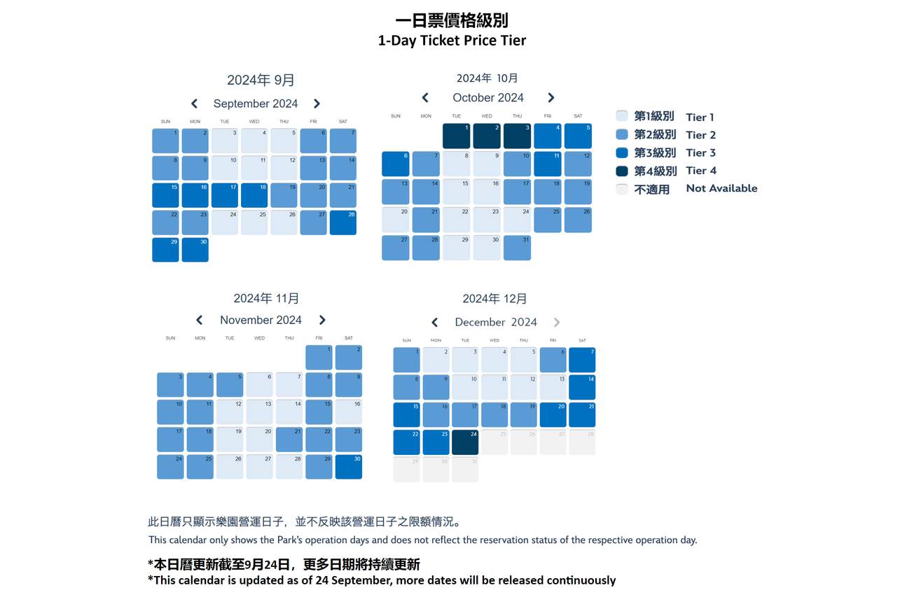 Klook HK pass - Klook 客路