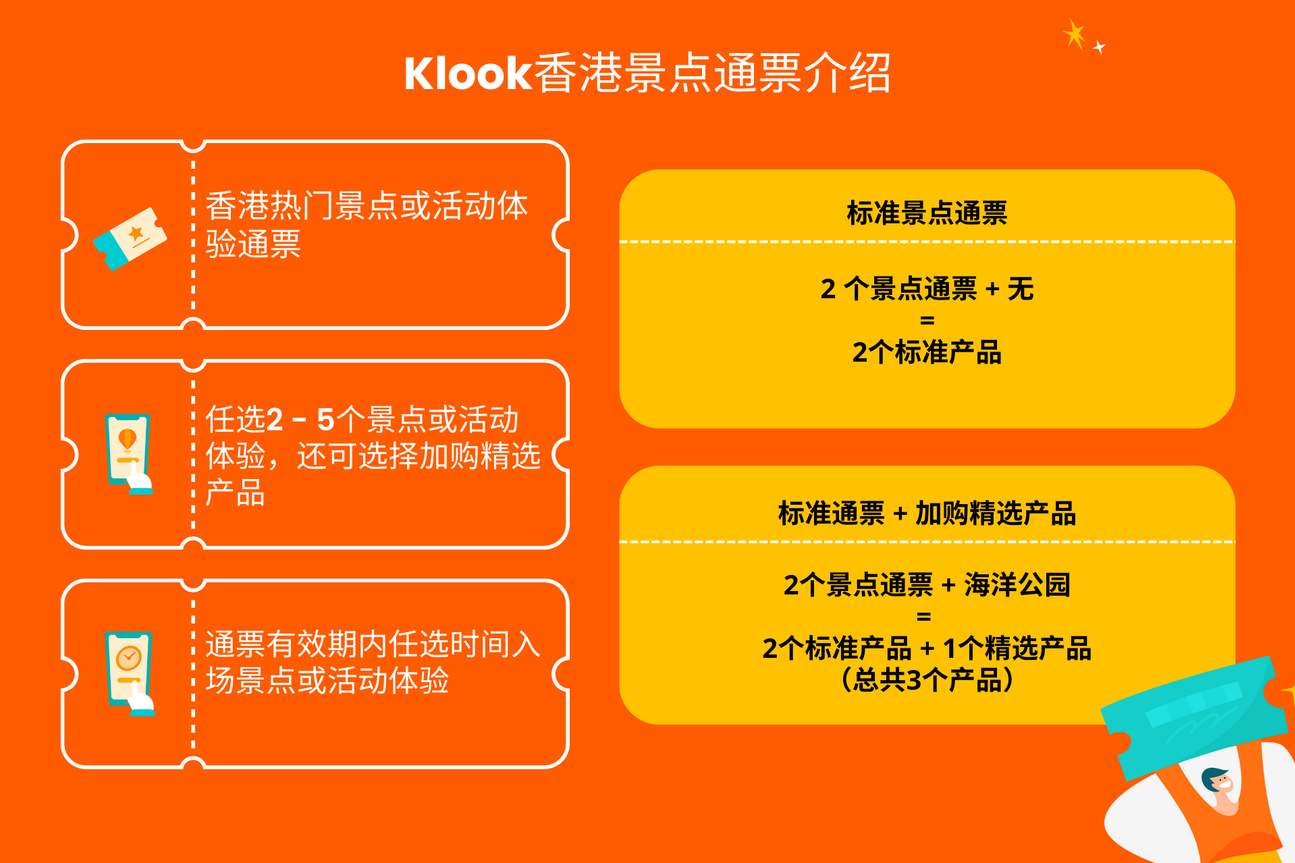 Klook HK pass - Klook客路