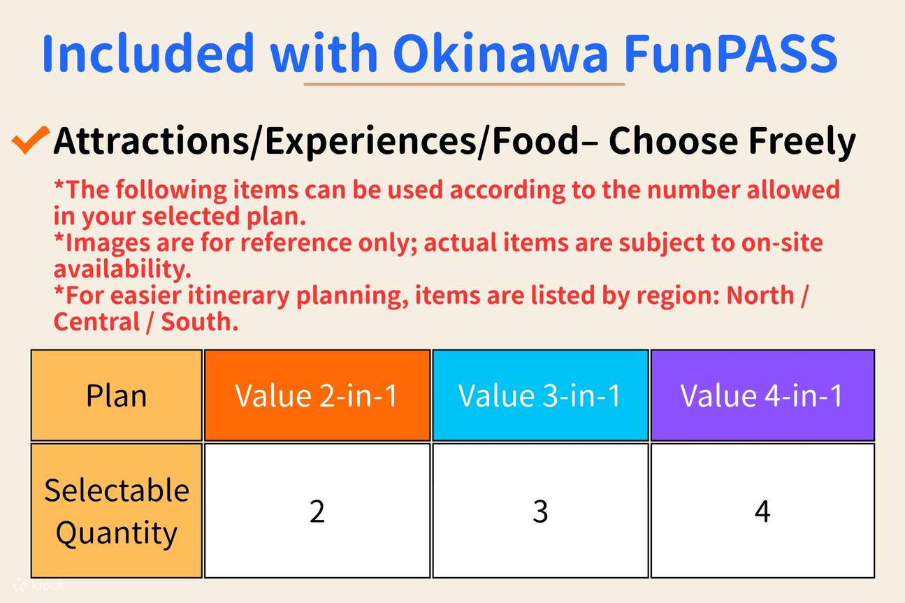 Okinawa Fun Attractions Pass - Klook Indonesia
