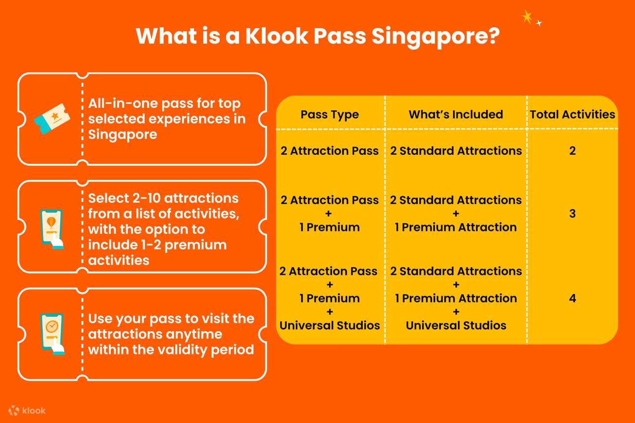 新加坡景点通票 - Klook客路