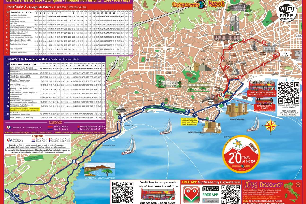 Naples Hop-On Hop-Off Bus by City Sightseeing - Klook Australia