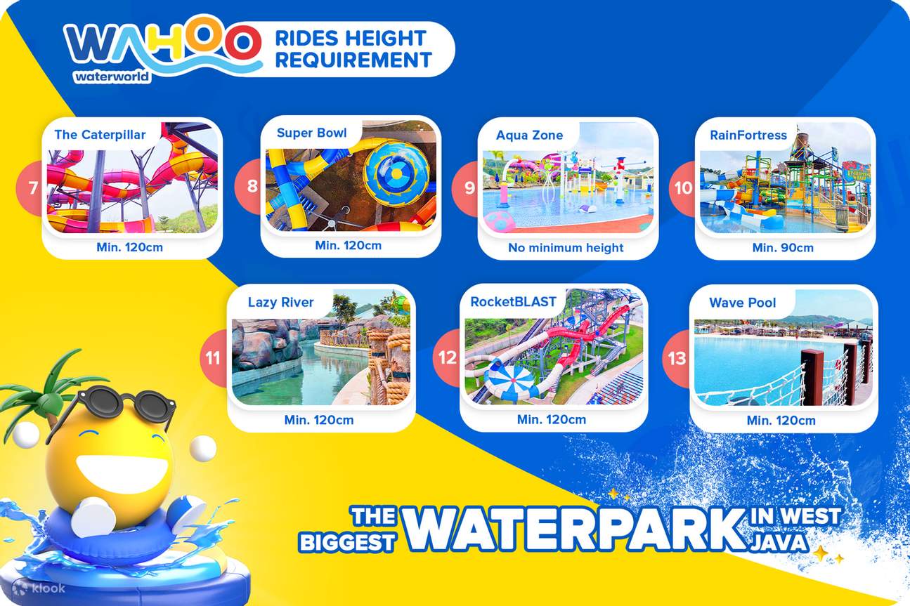 Wahoo Waterworld Ticket in Bandung - Klook