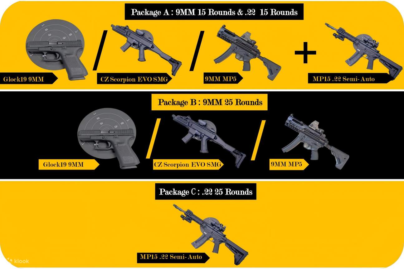 Join In Ratchanawi Bang Na Shooting Range Experience in Bangkok - Klook Singapore